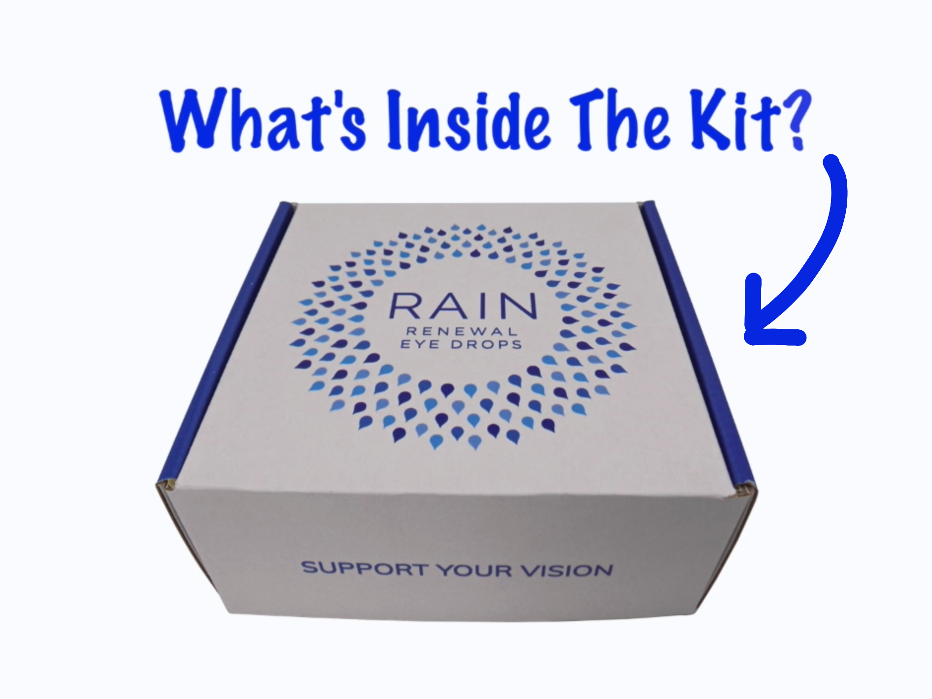RAIN Special Offer - Rain Vision Kit